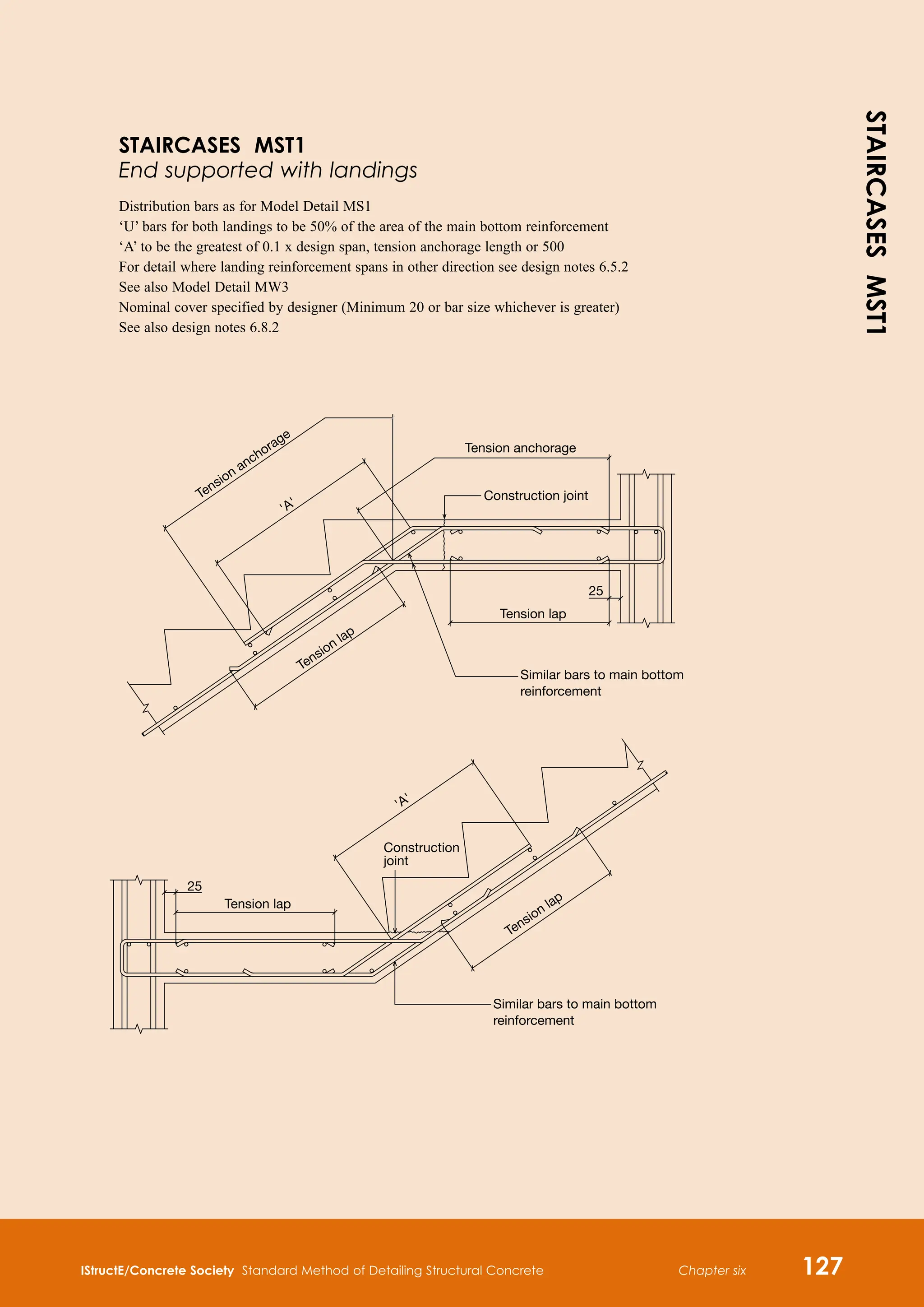 Standards Method of Detailing Structural Concrete.pdf
