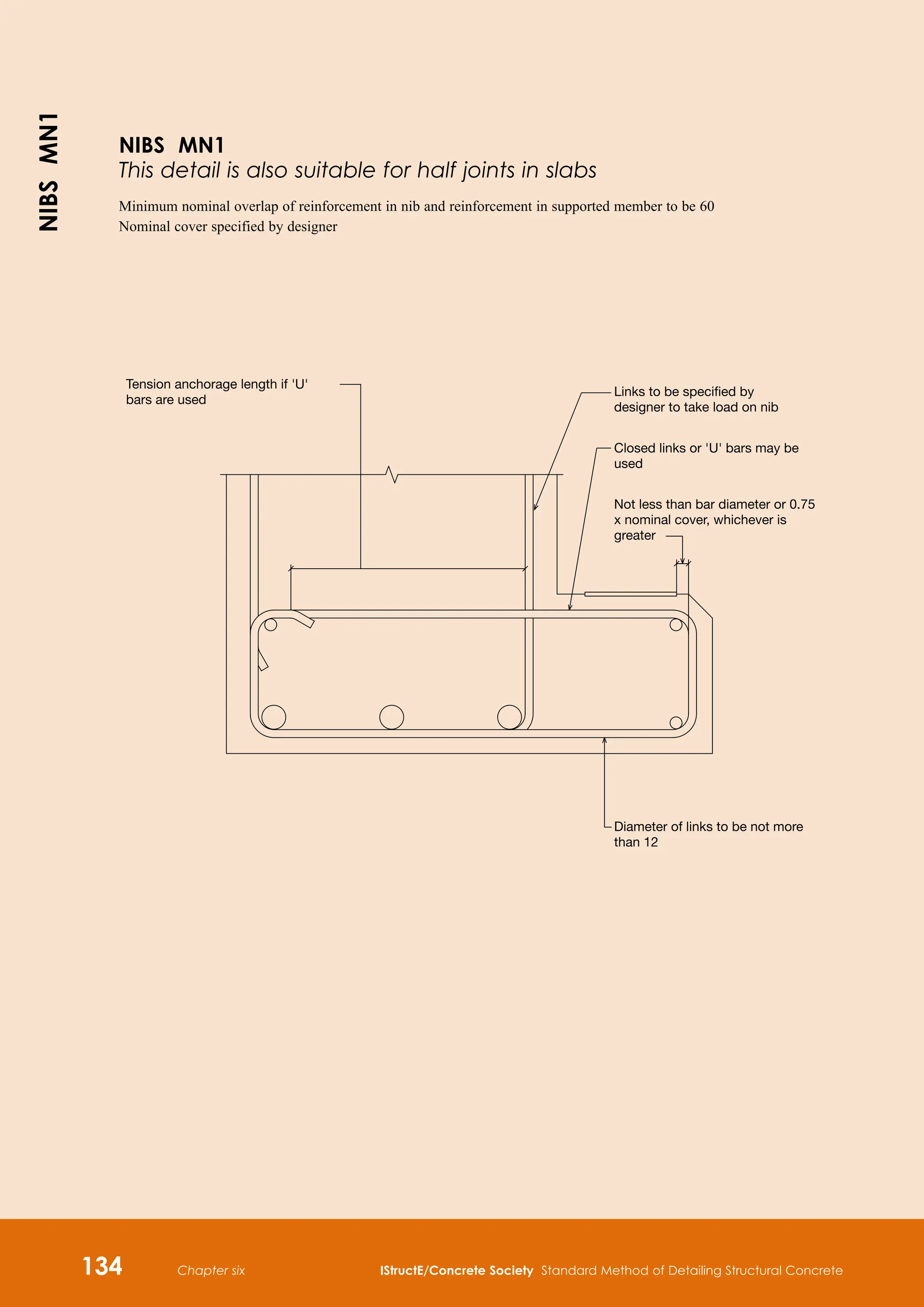 Standards Method of Detailing Structural Concrete.pdf