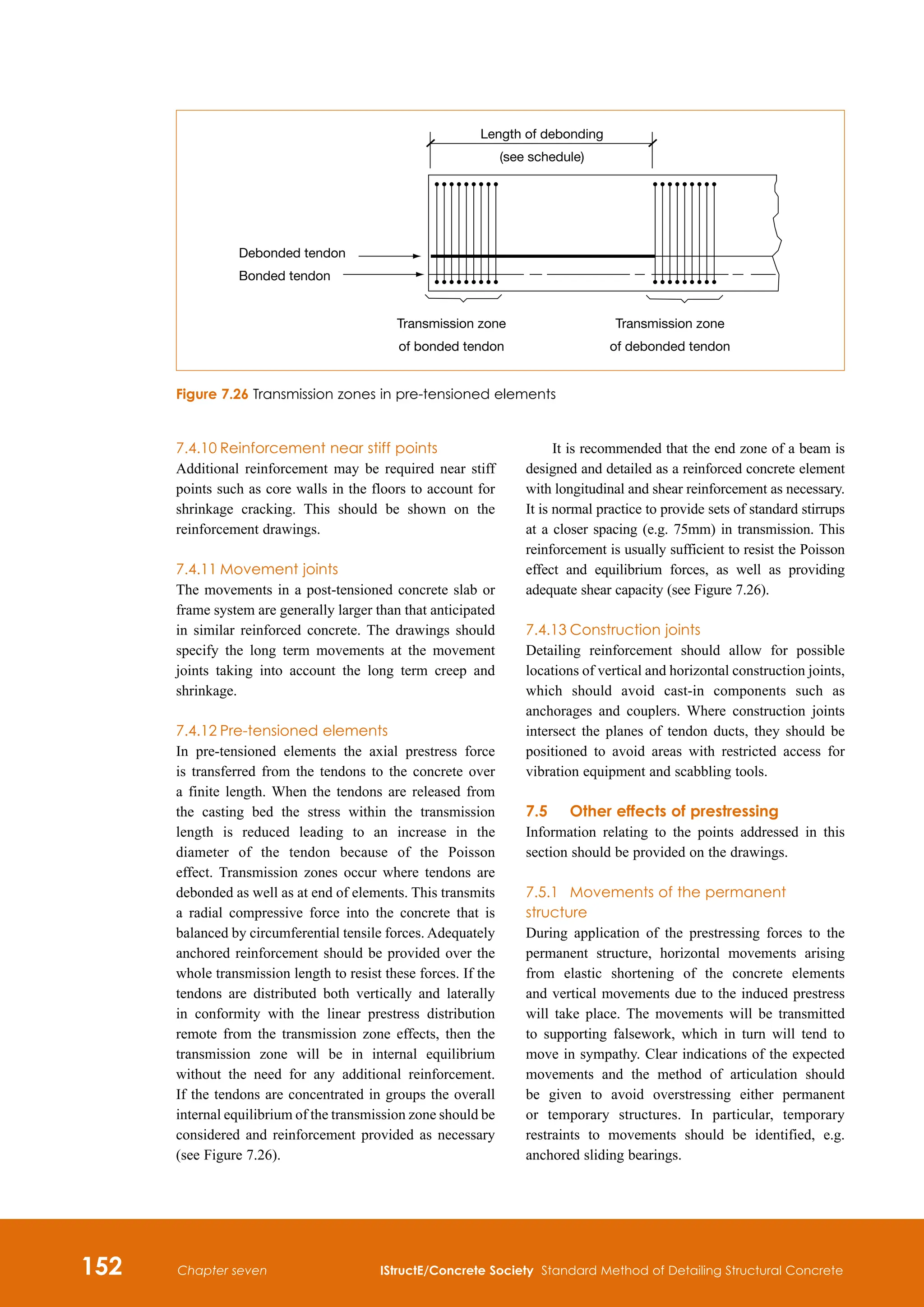 Standards Method of Detailing Structural Concrete.pdf