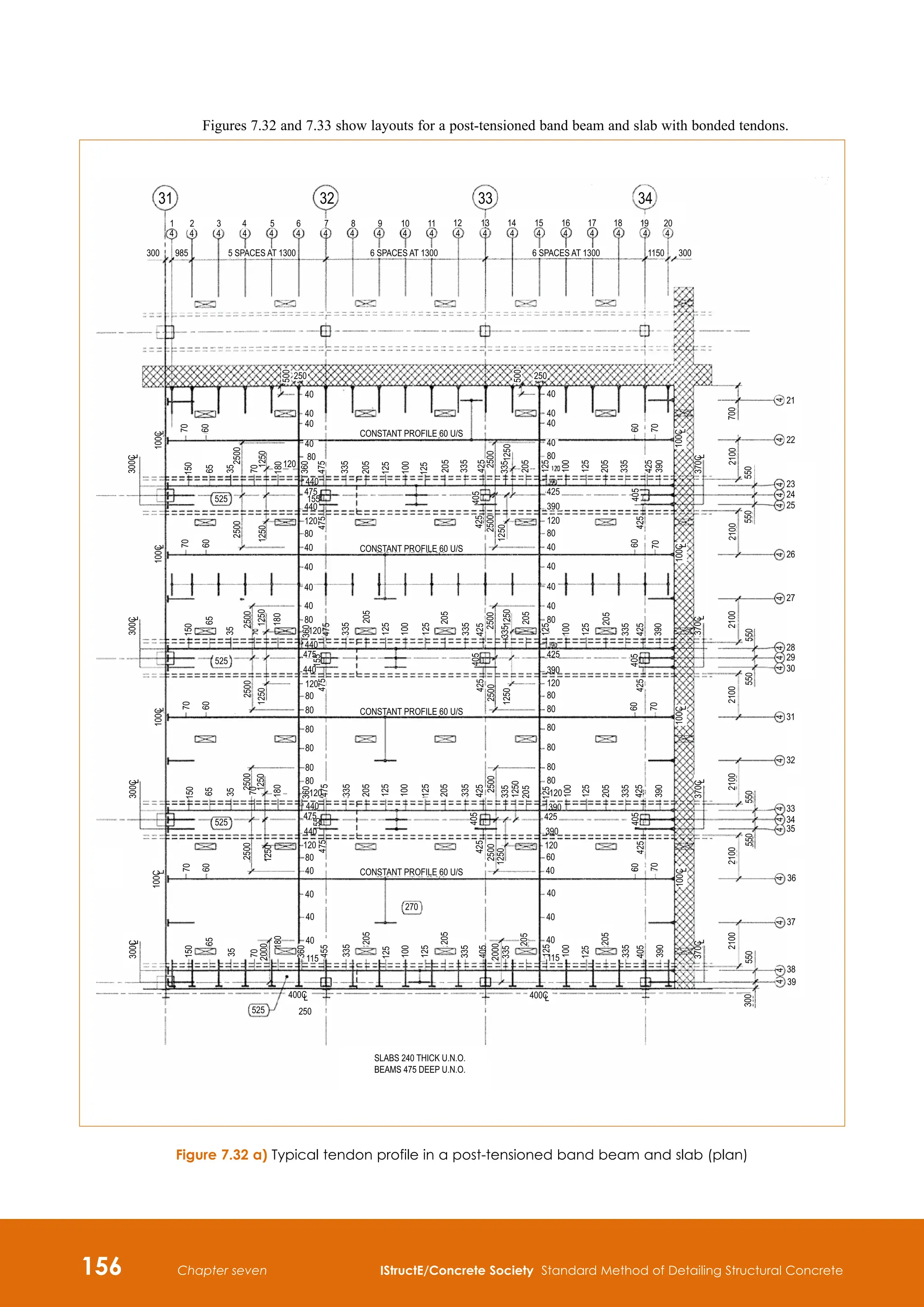 Standards Method of Detailing Structural Concrete.pdf