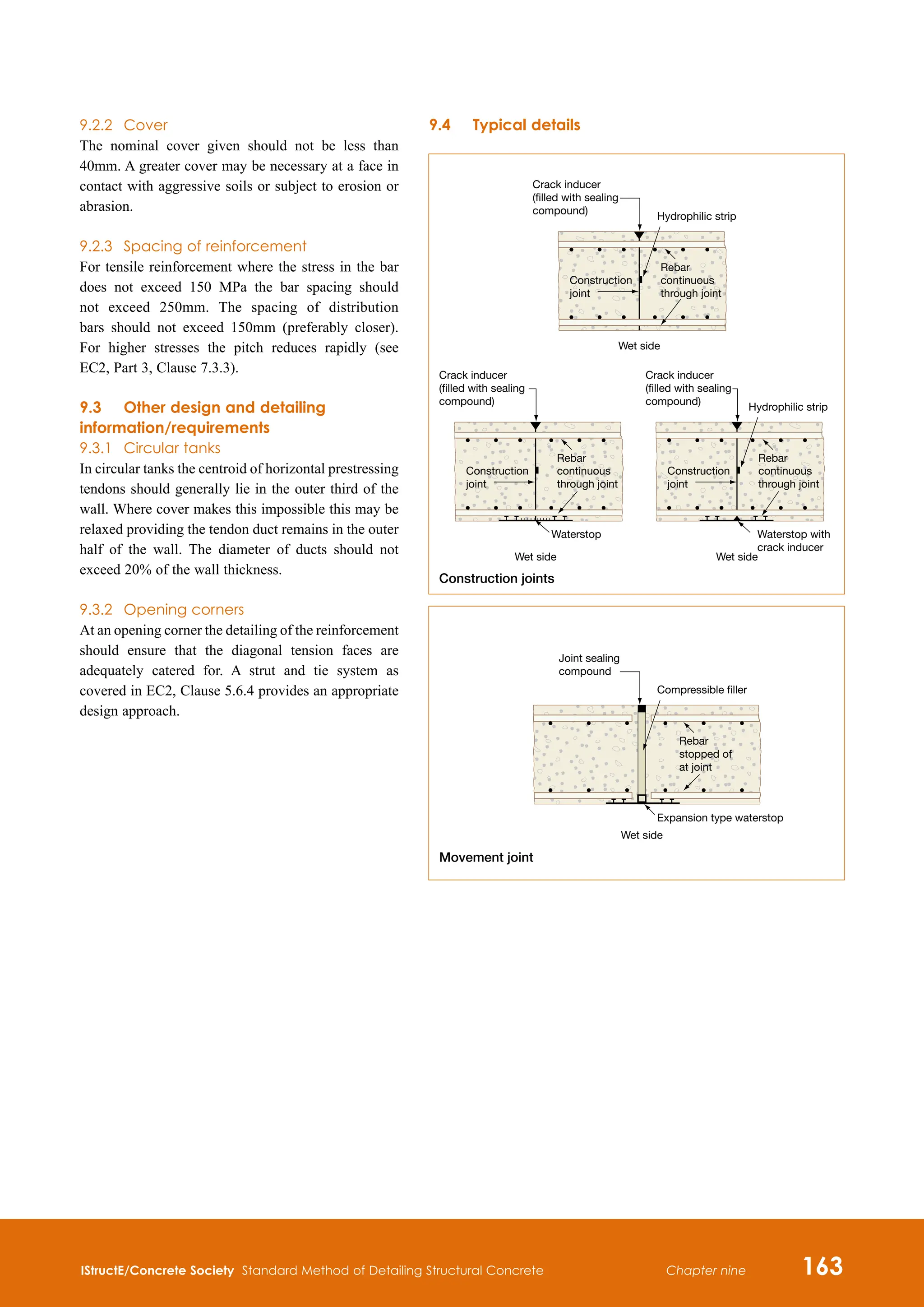 Standards Method of Detailing Structural Concrete.pdf