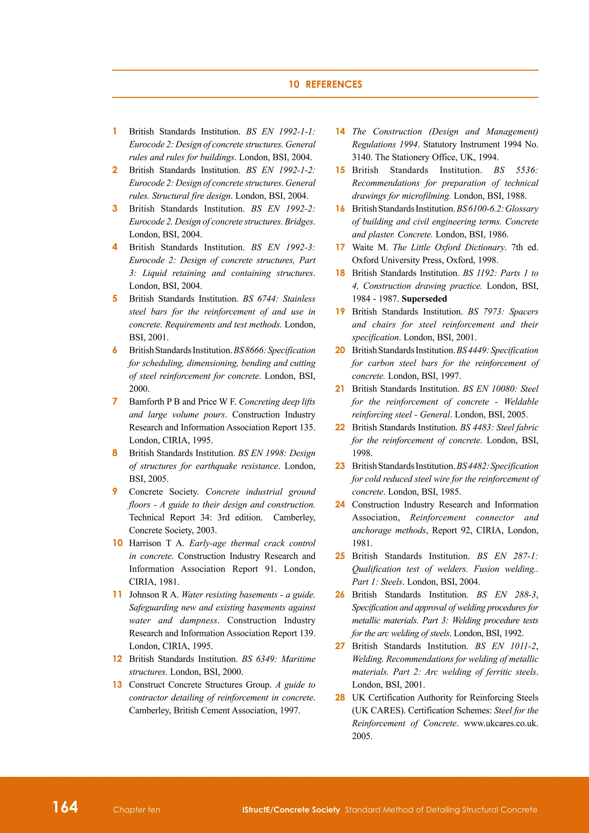 Standards Method of Detailing Structural Concrete.pdf