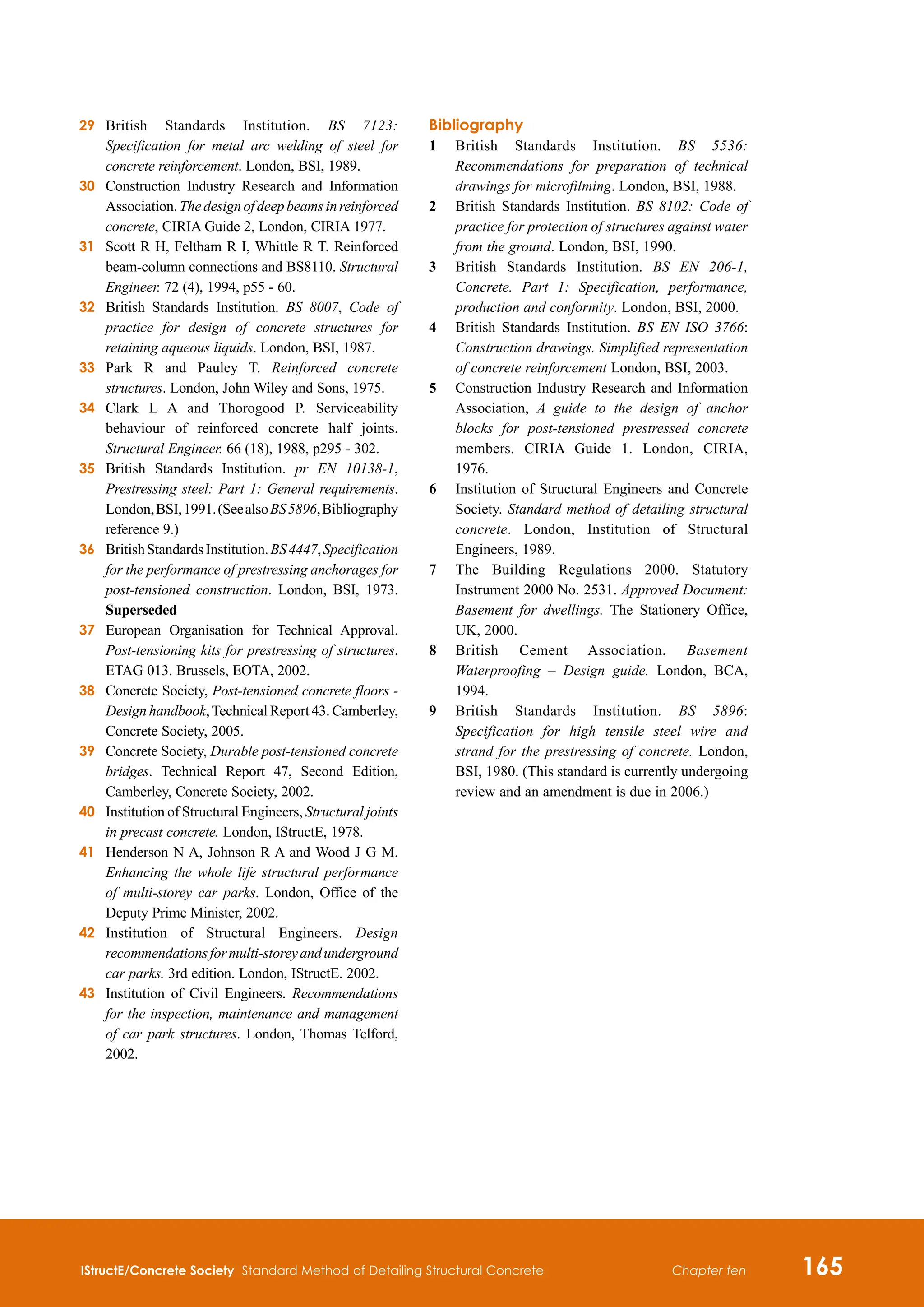 Standards Method of Detailing Structural Concrete.pdf