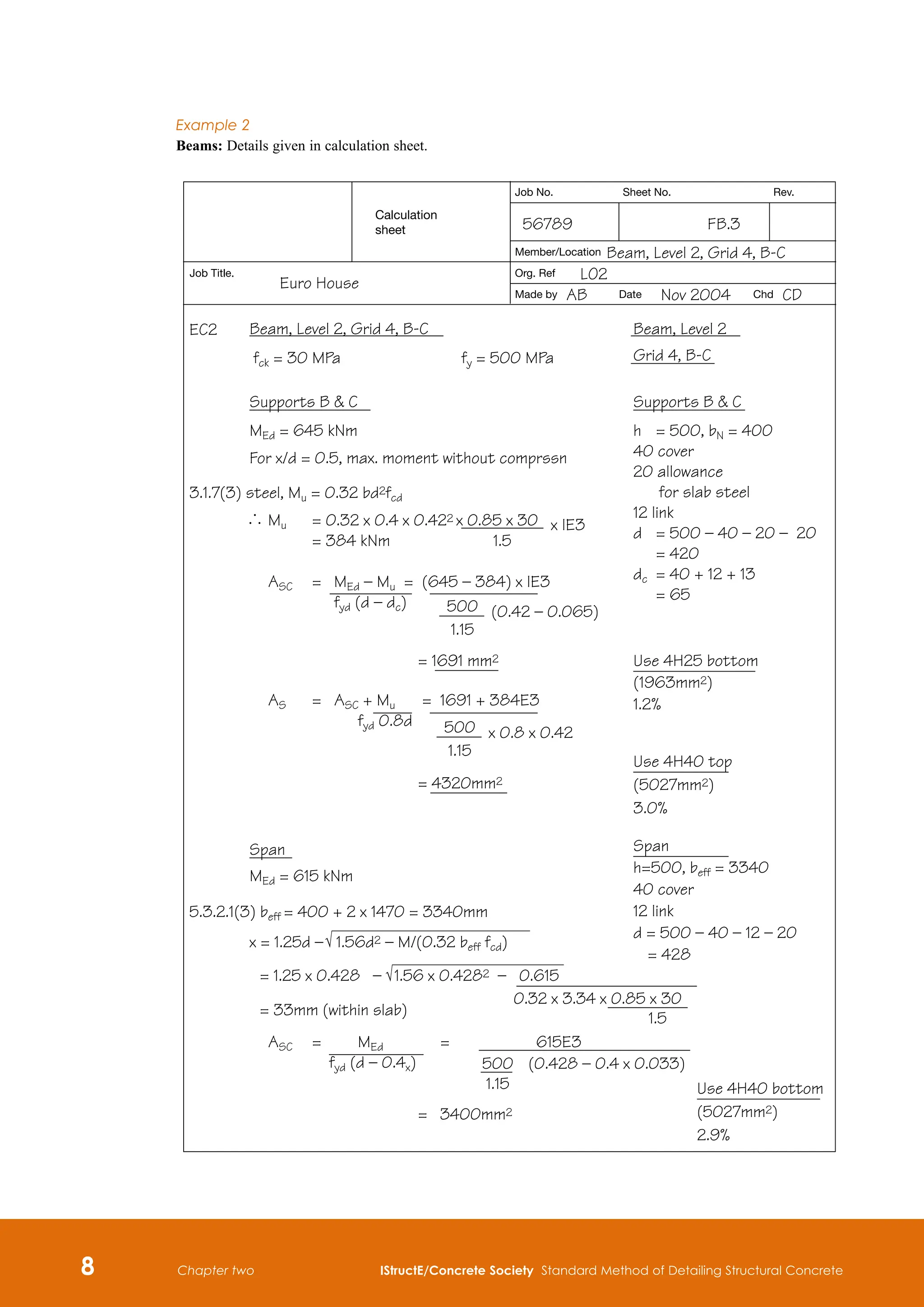 Standards Method of Detailing Structural Concrete.pdf
