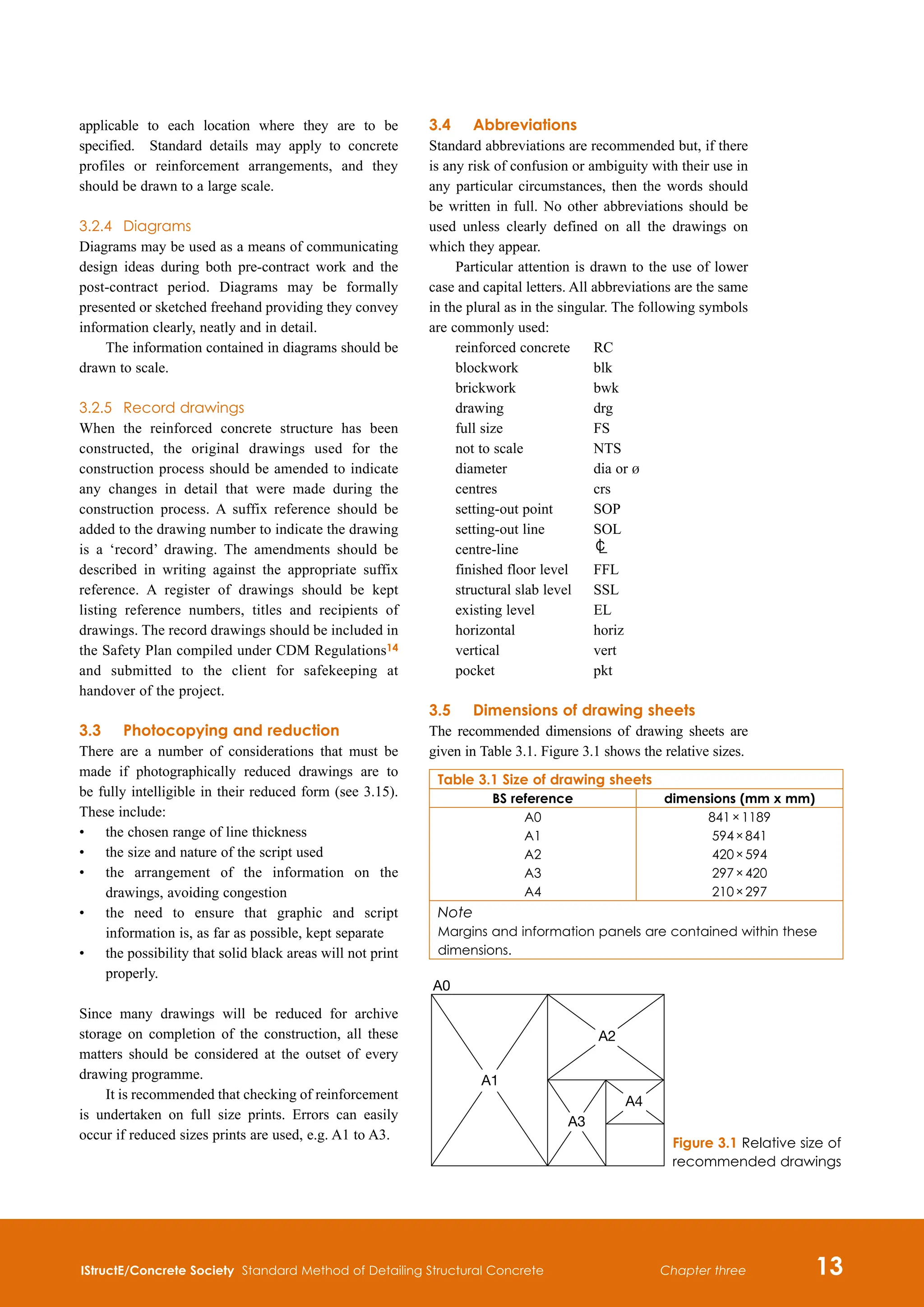 Standards Method of Detailing Structural Concrete.pdf