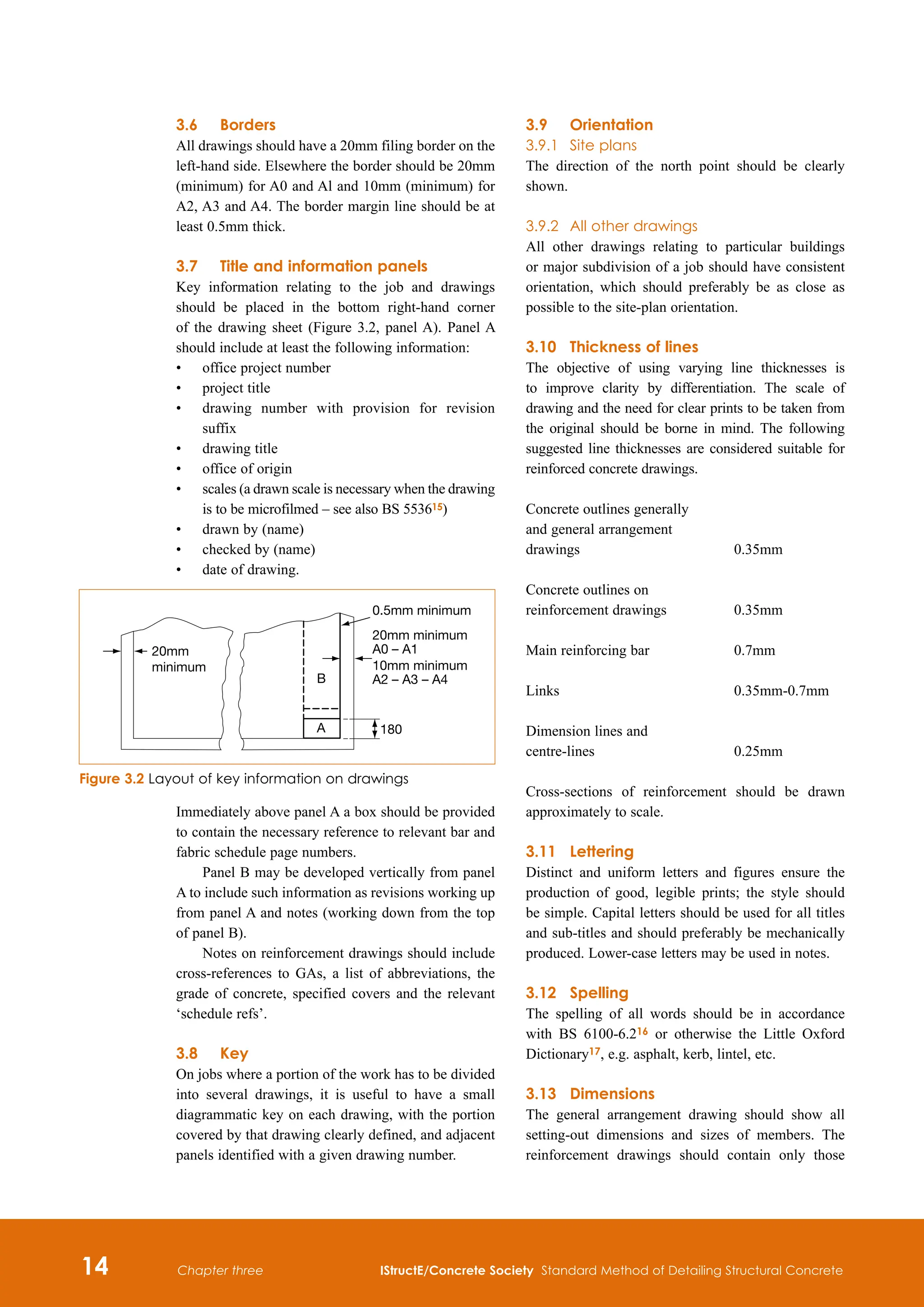 Standards Method of Detailing Structural Concrete.pdf