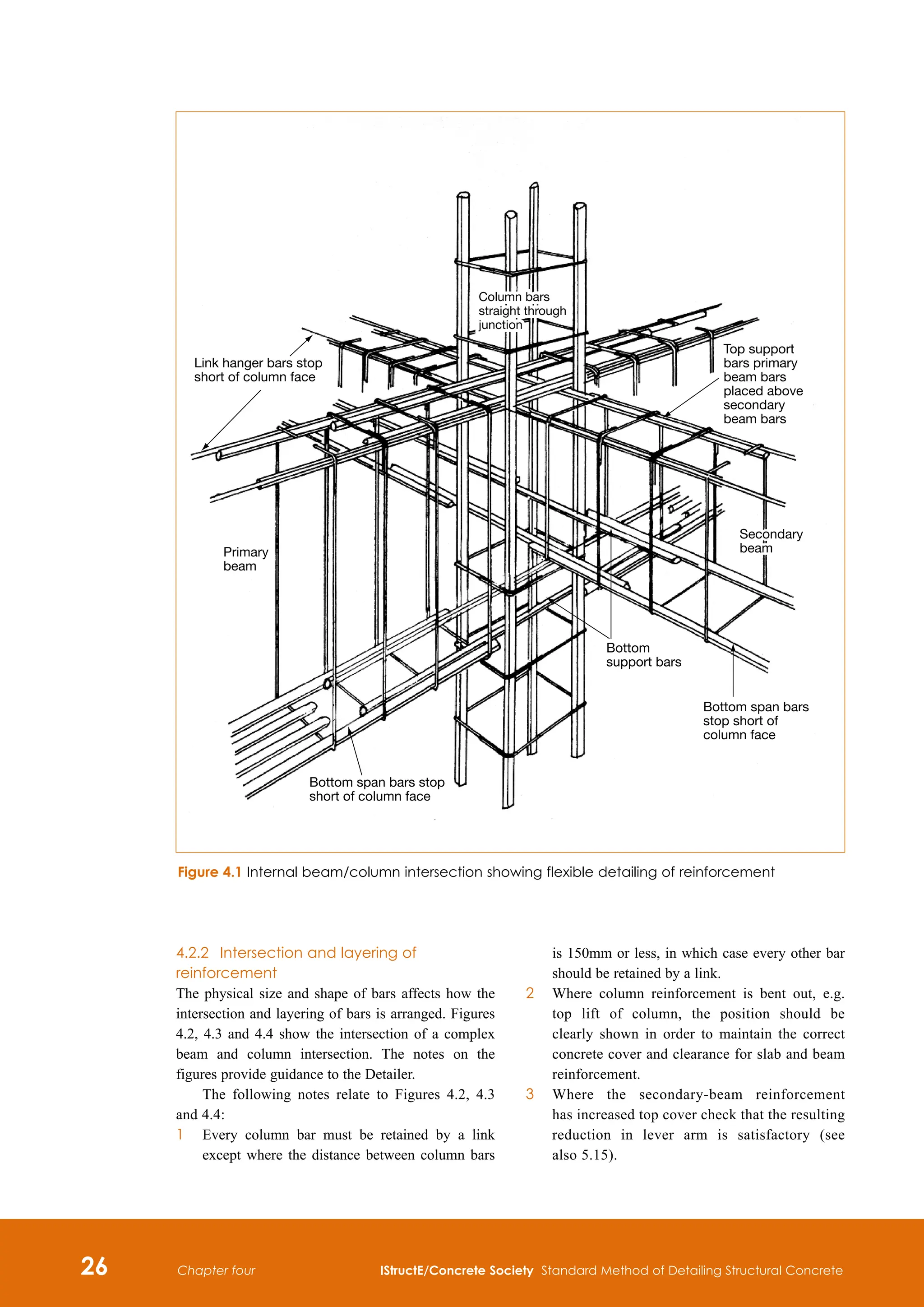 Standards Method of Detailing Structural Concrete.pdf