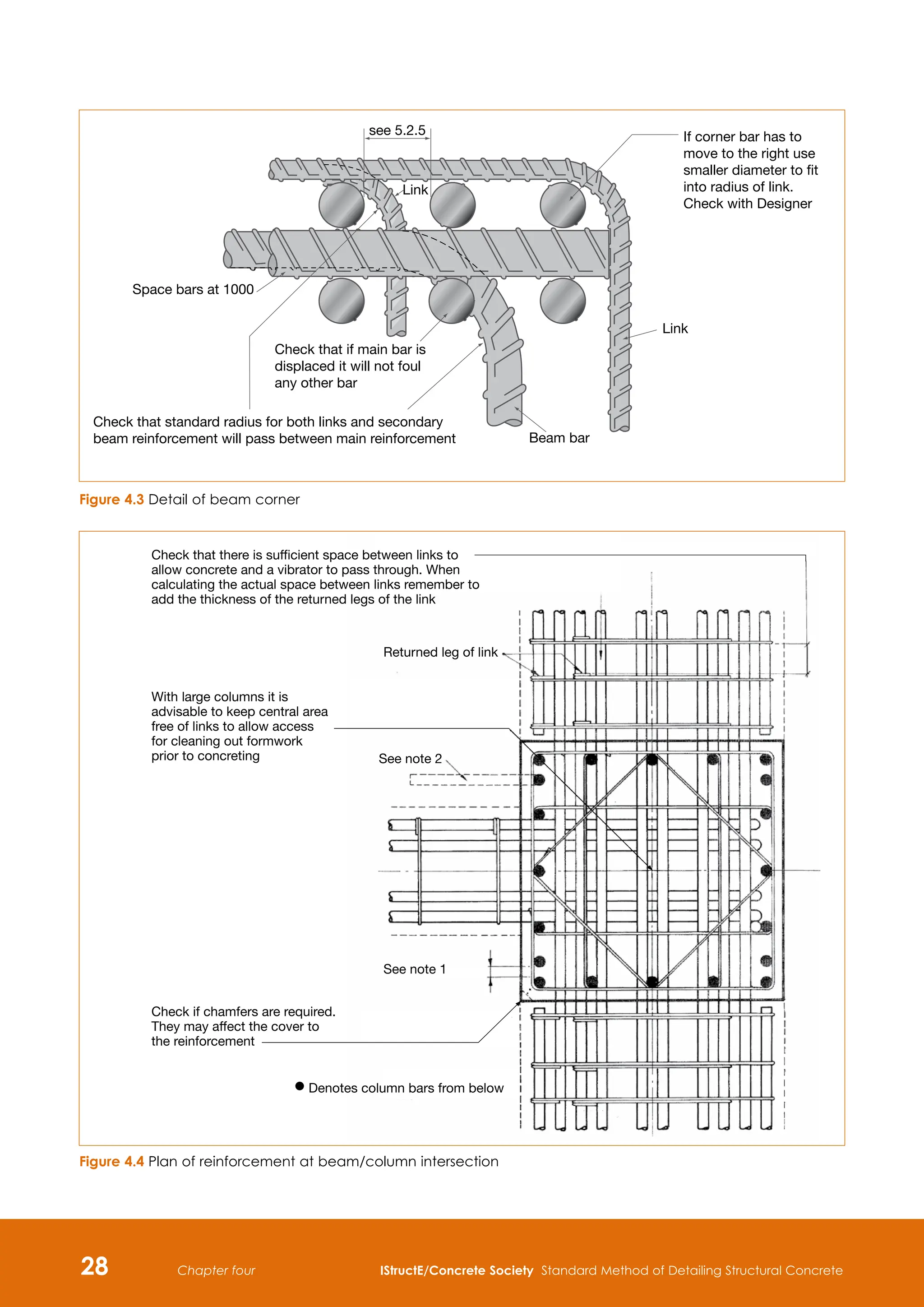 Standards Method of Detailing Structural Concrete.pdf