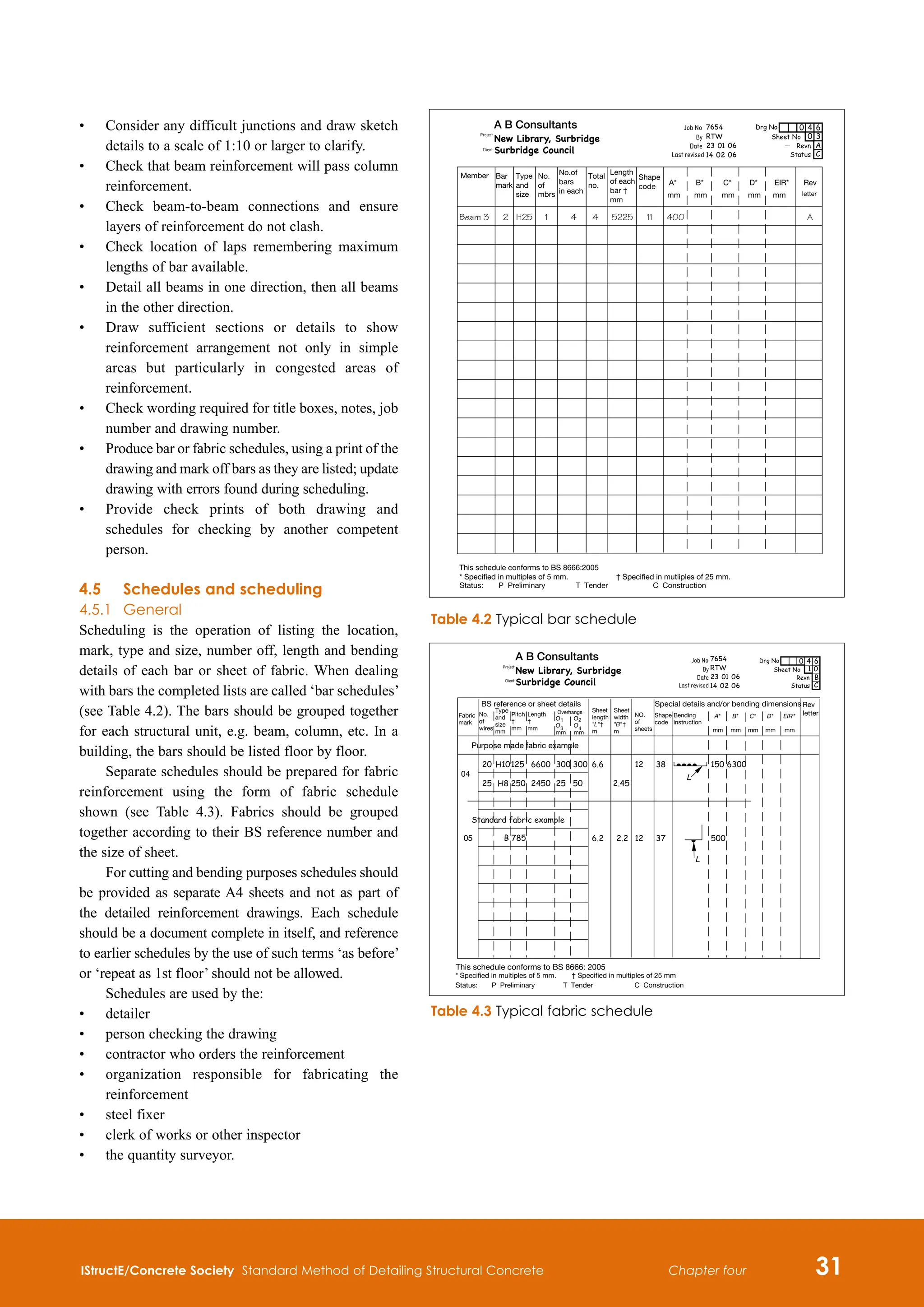 Standards Method of Detailing Structural Concrete.pdf