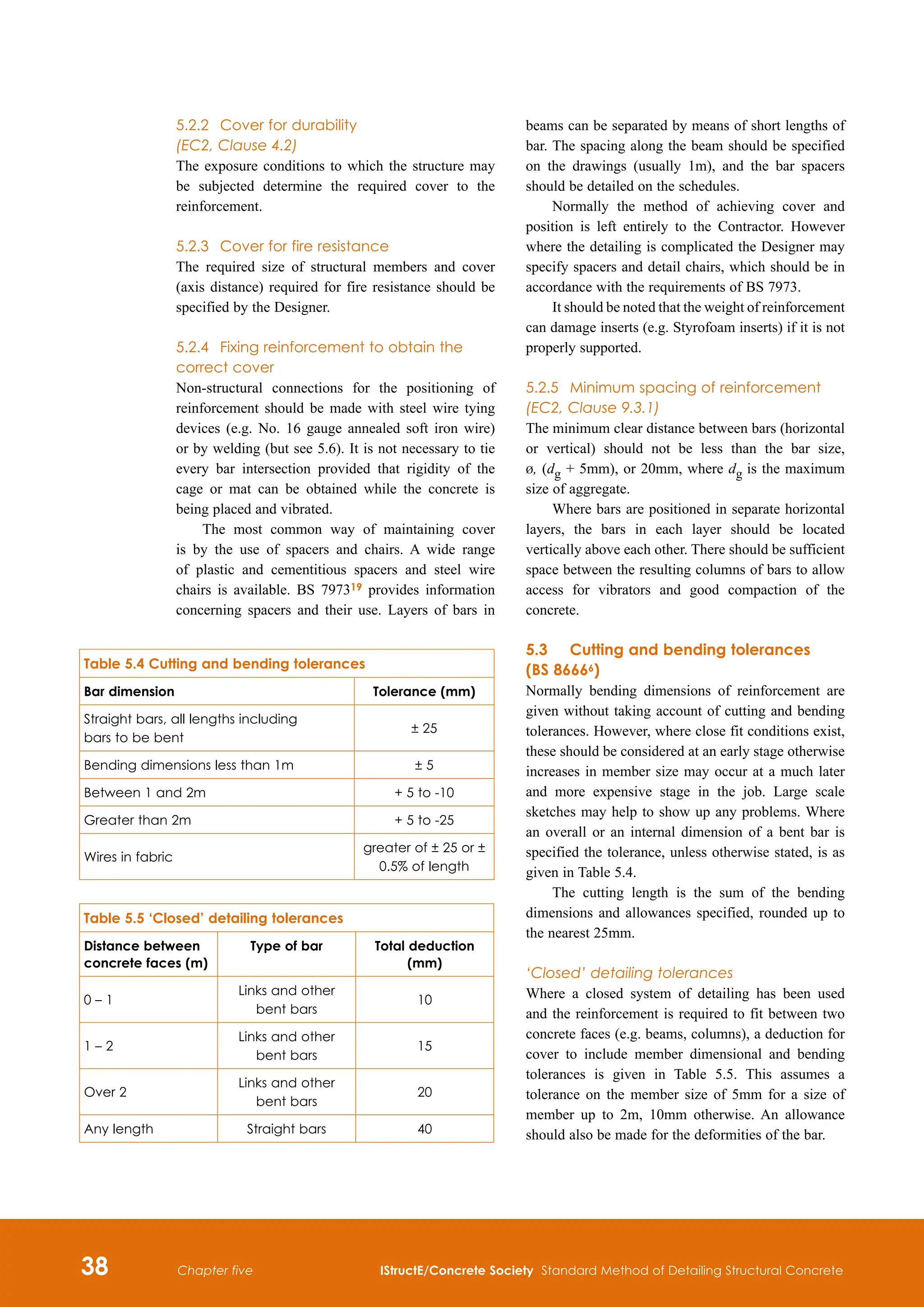 Standards Method of Detailing Structural Concrete.pdf