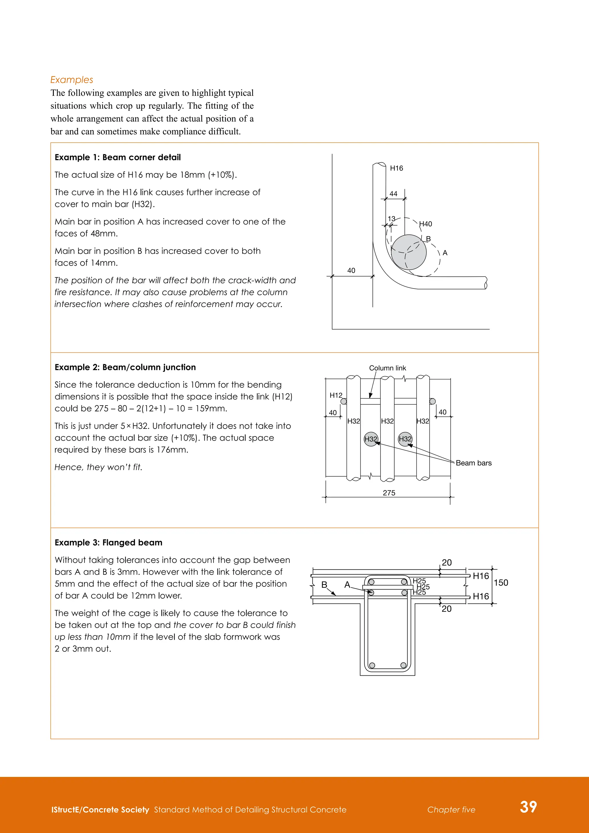 Standards Method of Detailing Structural Concrete.pdf