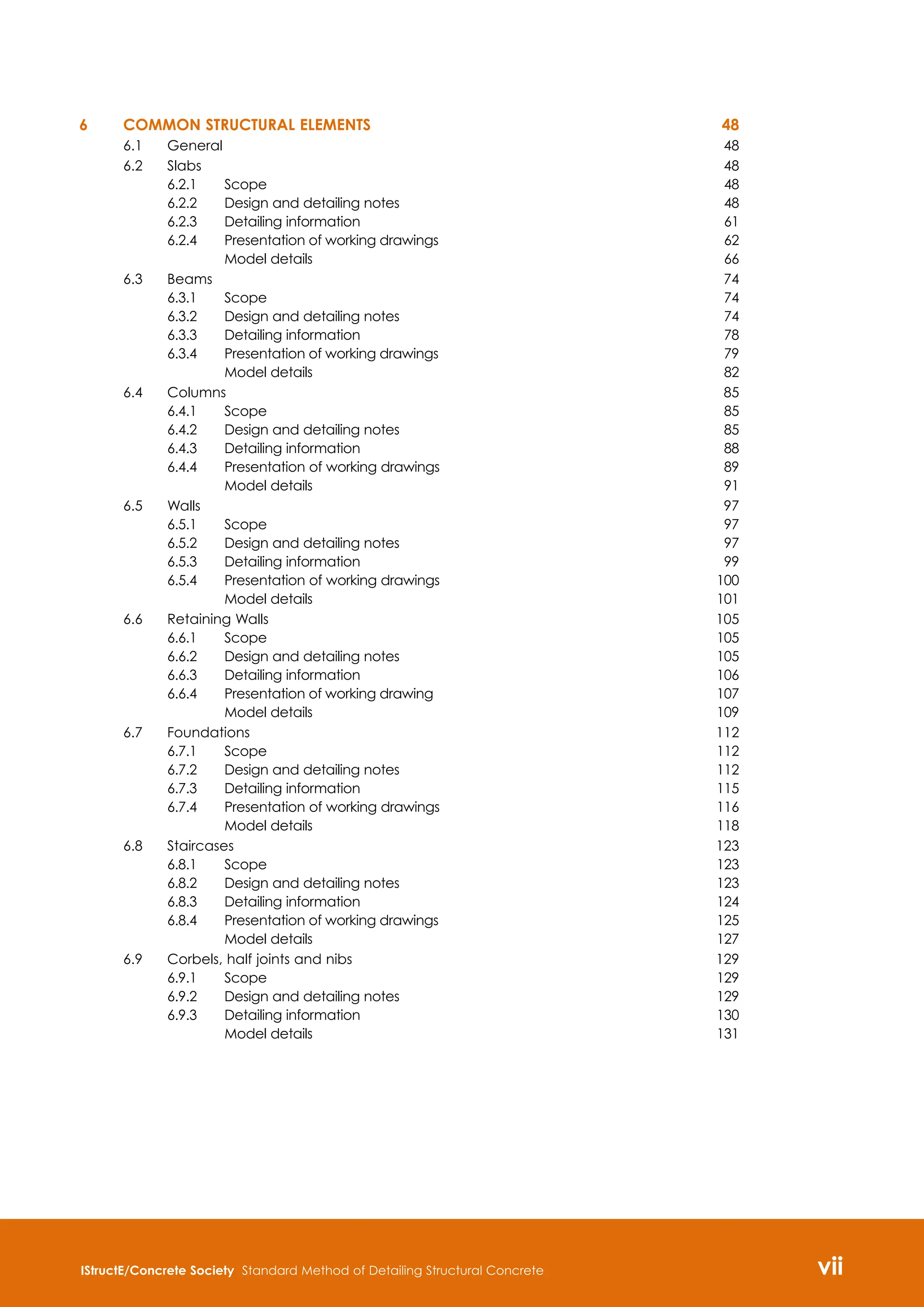 Standards Method of Detailing Structural Concrete.pdf