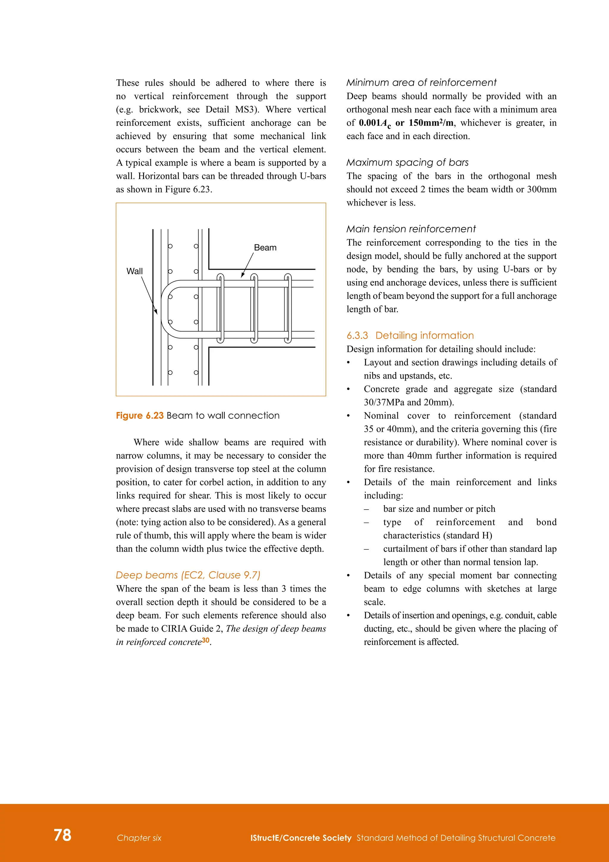 Standards Method of Detailing Structural Concrete.pdf