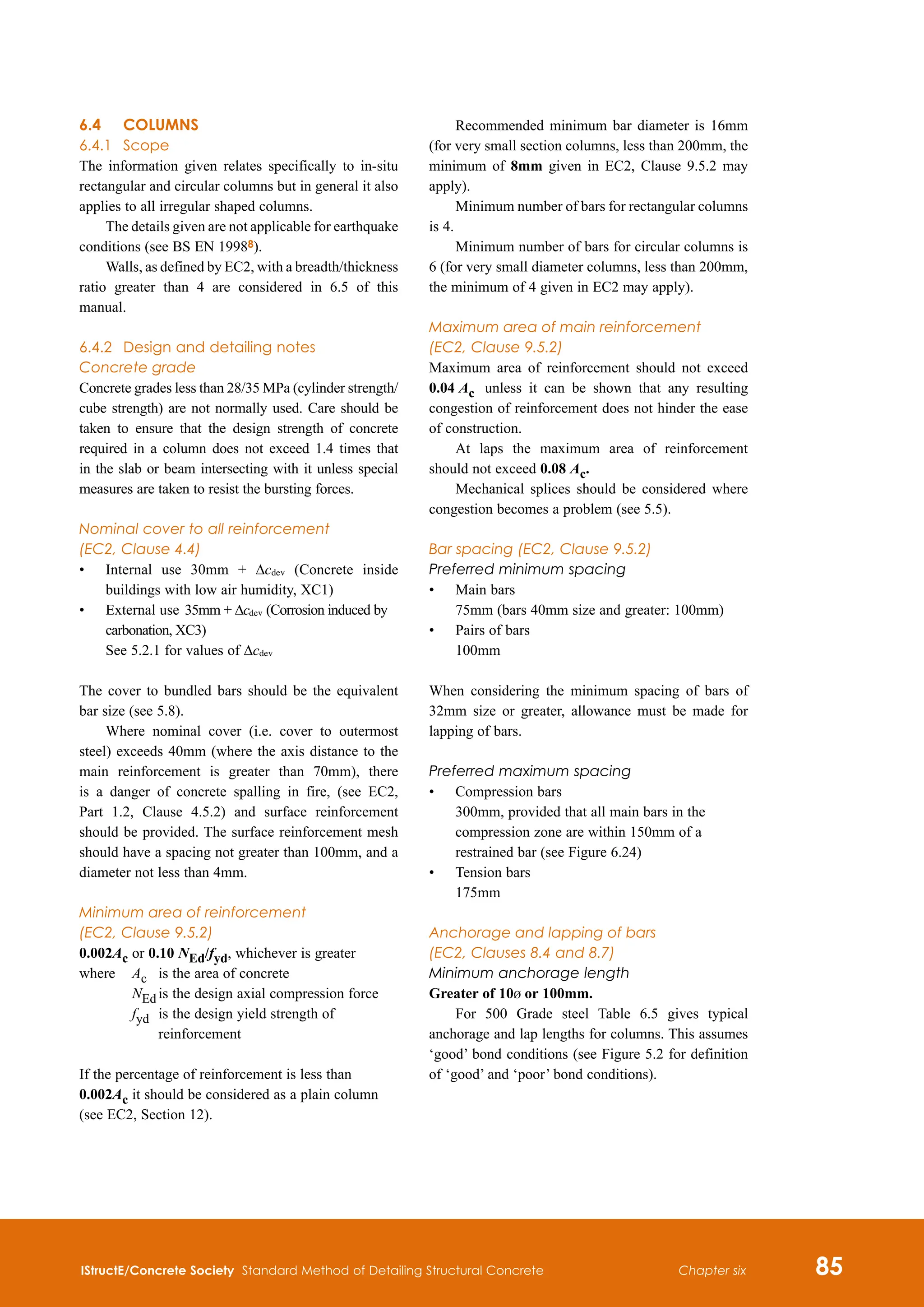 Standards Method of Detailing Structural Concrete.pdf