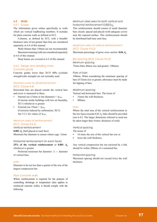Standards Method of Detailing Structural Concrete.pdf