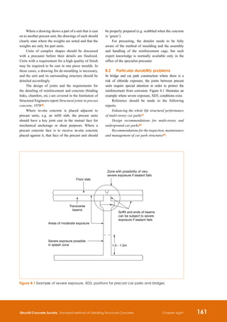 Standards Method of Detailing Structural Concrete.pdf