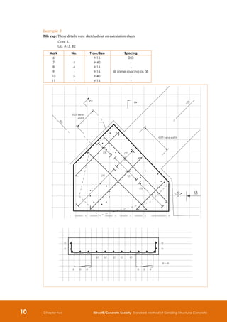 Standards Method of Detailing Structural Concrete.pdf