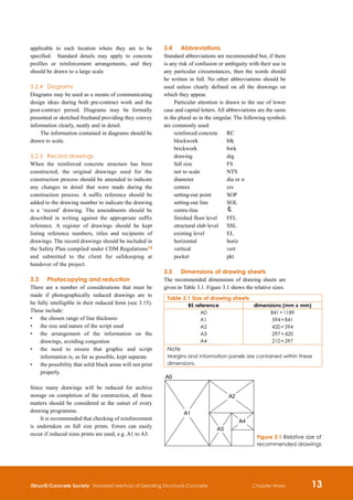 Standards Method of Detailing Structural Concrete.pdf