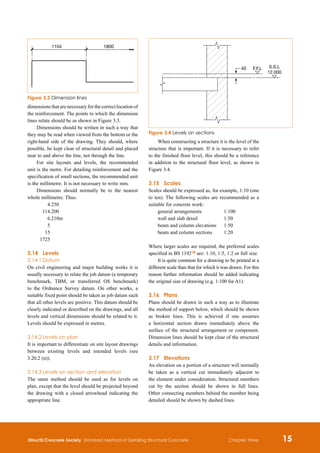 Standards Method of Detailing Structural Concrete.pdf