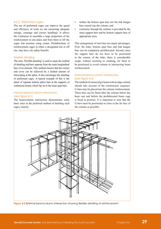 Standards Method of Detailing Structural Concrete.pdf