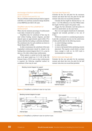 Standards Method of Detailing Structural Concrete.pdf