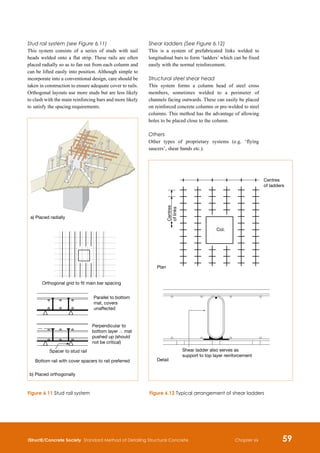Standards Method of Detailing Structural Concrete.pdf