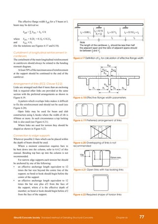Standards Method of Detailing Structural Concrete.pdf