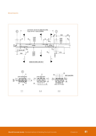 Standards Method of Detailing Structural Concrete.pdf