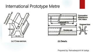 Standards of Measurement | PPTX
