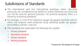 Standards of Measurement | PPTX