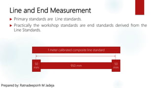 Standards of Measurement | PPTX