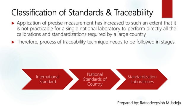 Standards of Measurement | PPTX