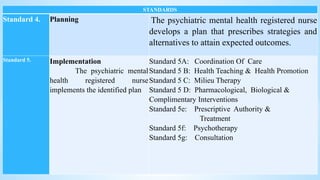 Unit-2: Standards of Mental Health Nursing.pptx