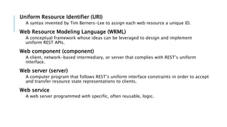 Standards of rest api | PPT
