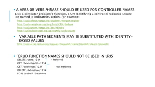 Standards of rest api | PPT