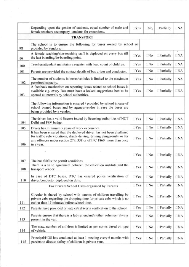 Standards of school safety | PDF