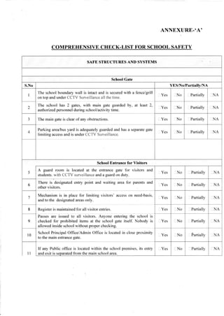 Standards of school safety | PDF