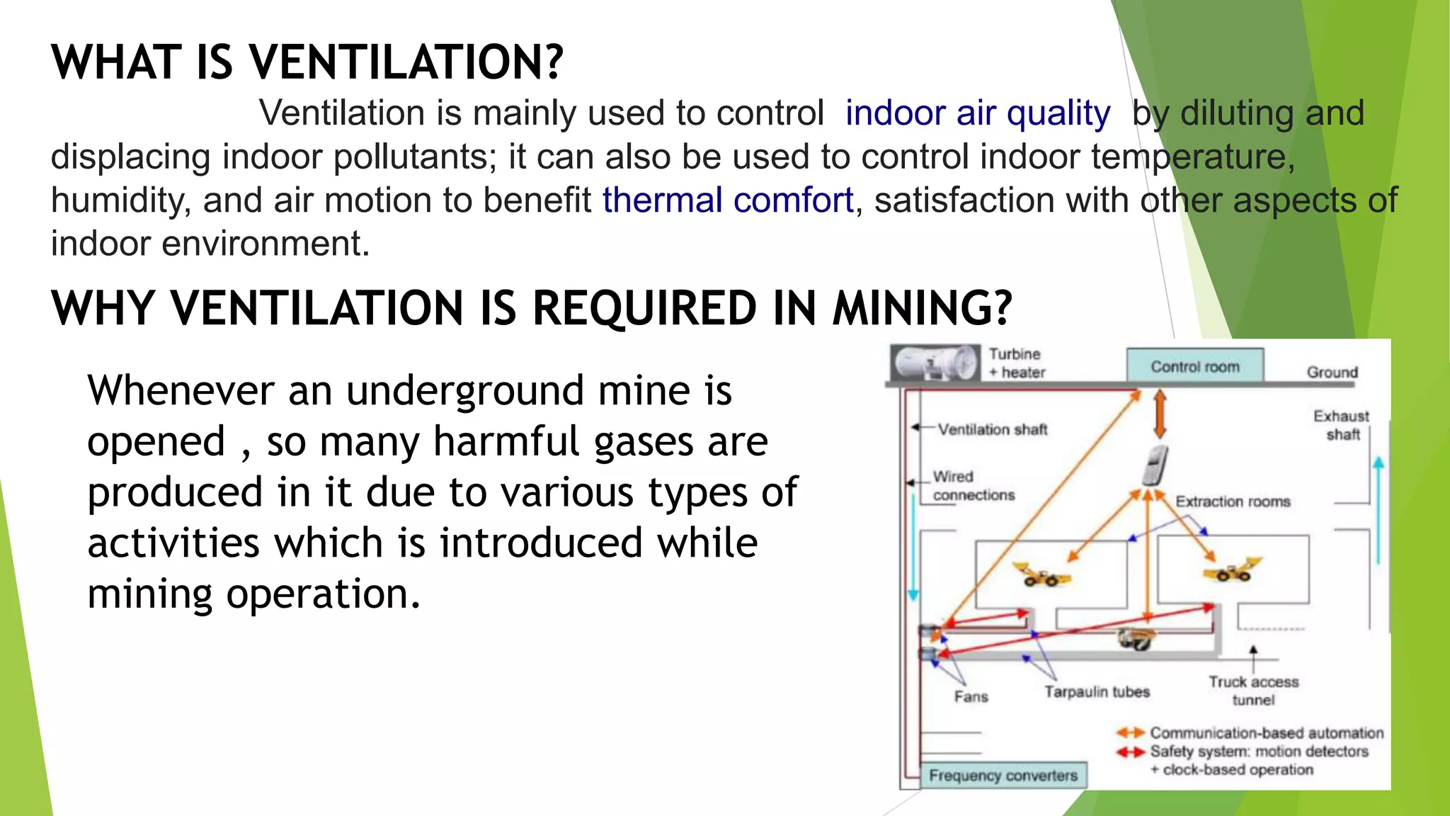 Standards of ventilation & Natural Ventilation | PPTX