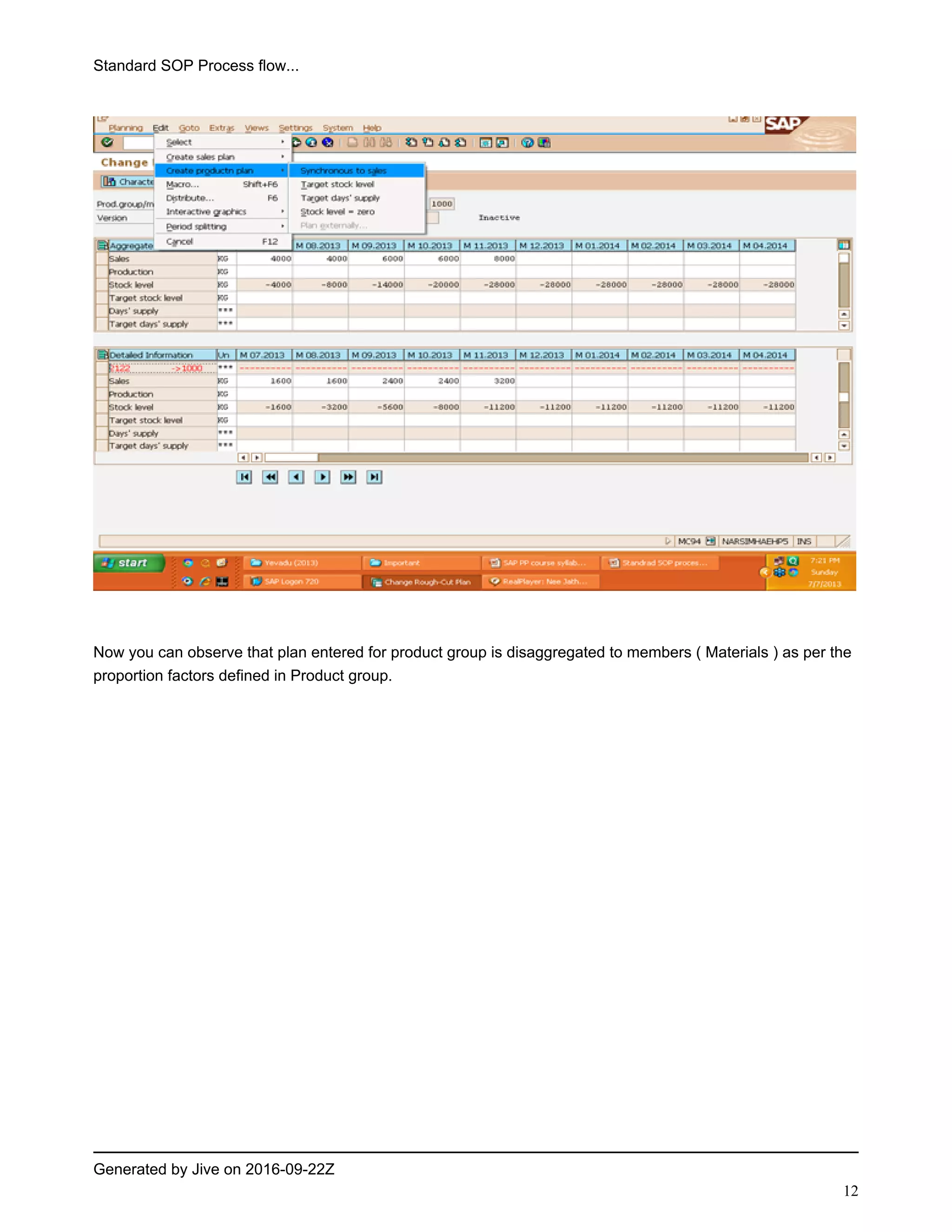 SAP SOP process flow for production process | PDF