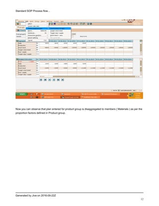SAP SOP process flow for production process | PDF