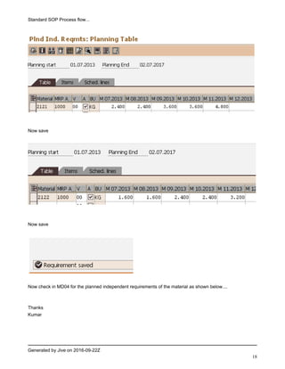 SAP SOP process flow for production process | PDF