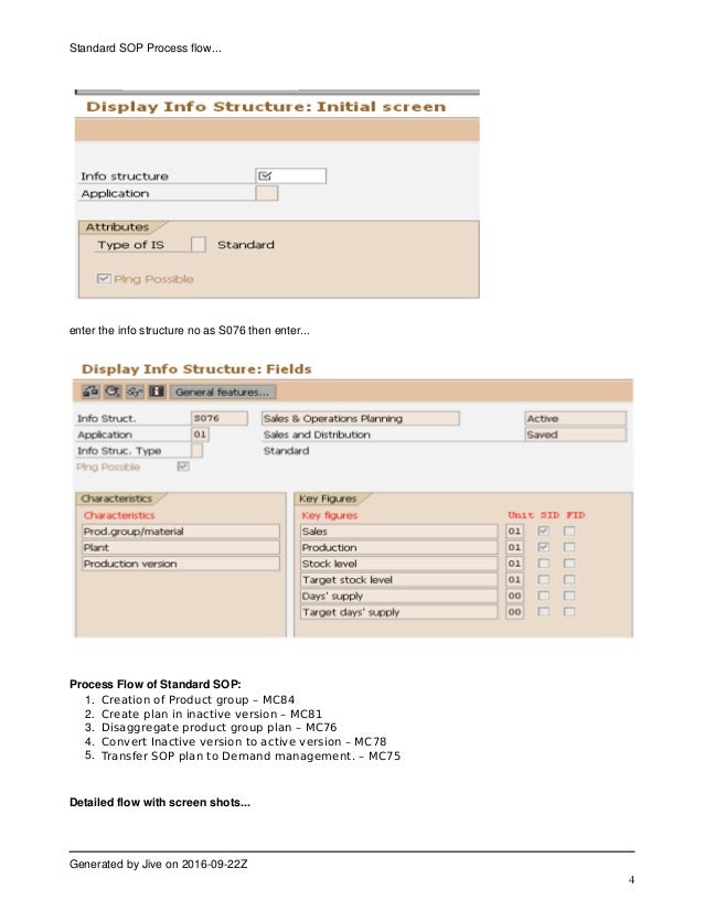 SAP SOP process flow for production process