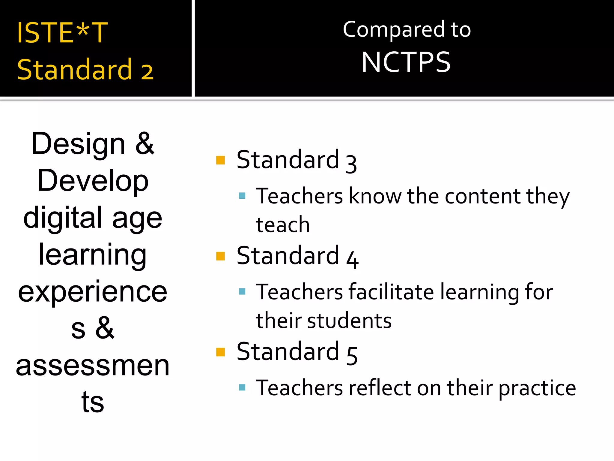 Teaching Standards | PPTX