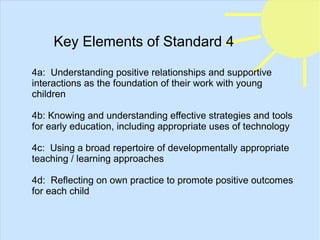 NAEYC Standard 4 Presentation - Sarah Breeden | ODP