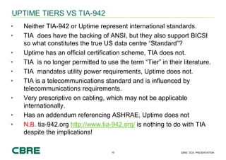 European Data Centre Standards | PPT