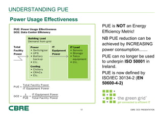 European Data Centre Standards | PDF