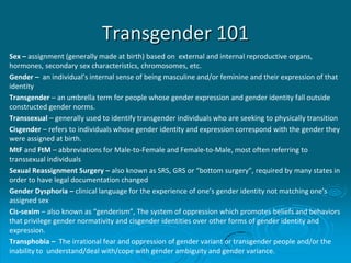 Trauma in the Transgender Community: Revisiting Best Practice (no video ...