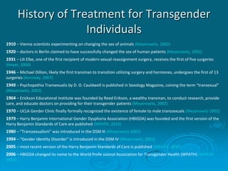 Trauma in the Transgender Community: Revisiting Best Practice (no video ...