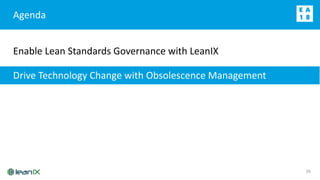 How to set up a Lean Standards Governance | PPT