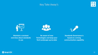 How to set up a Lean Standards Governance | PPTX